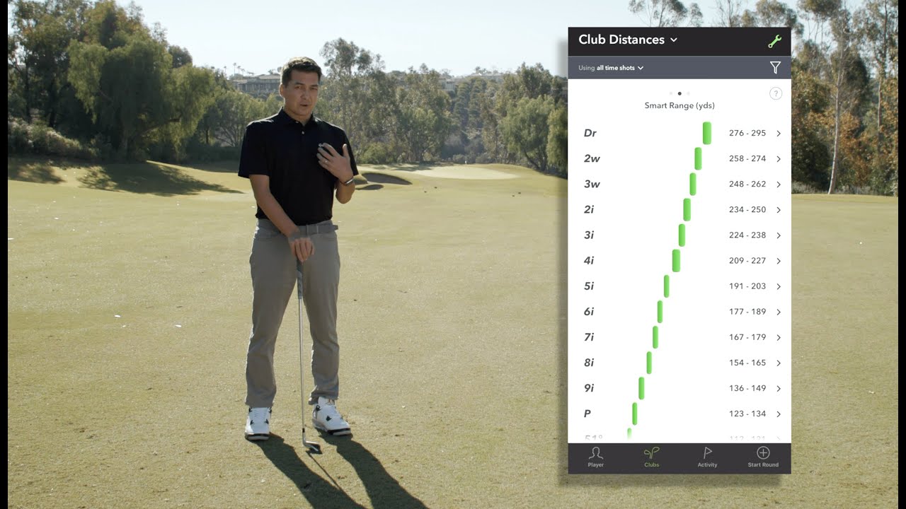 Club Design Using Data At TaylorMade | Golf Business Technology