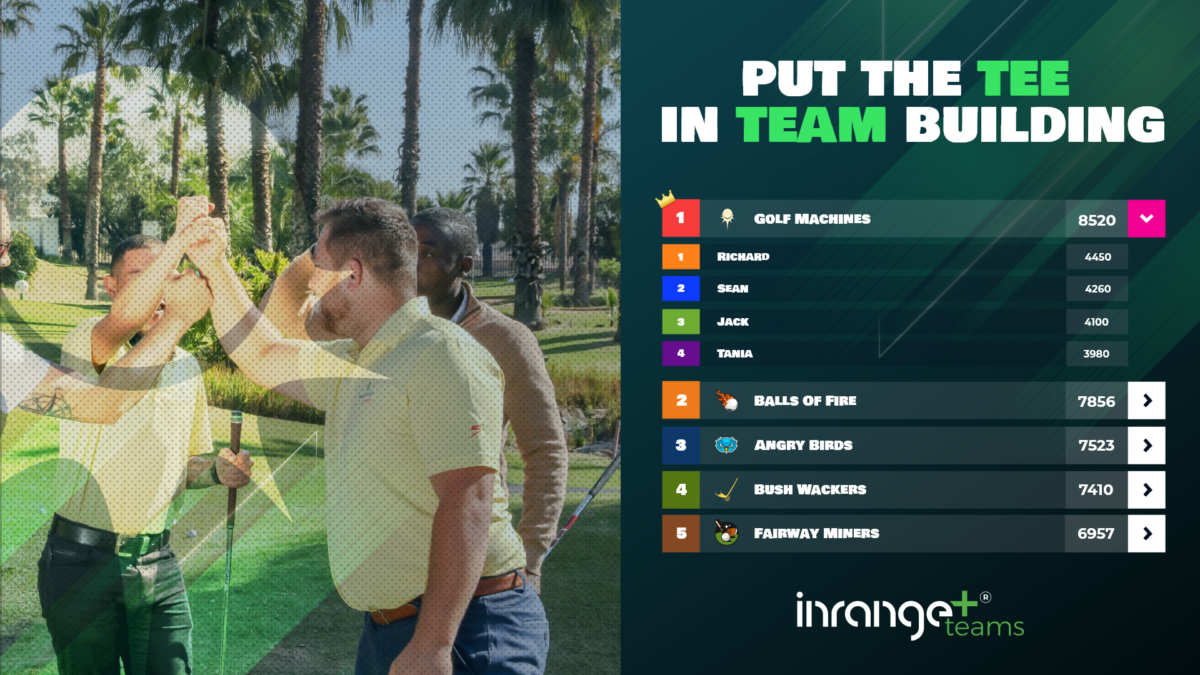 A new era for golf entertainment | Golf Business Technology