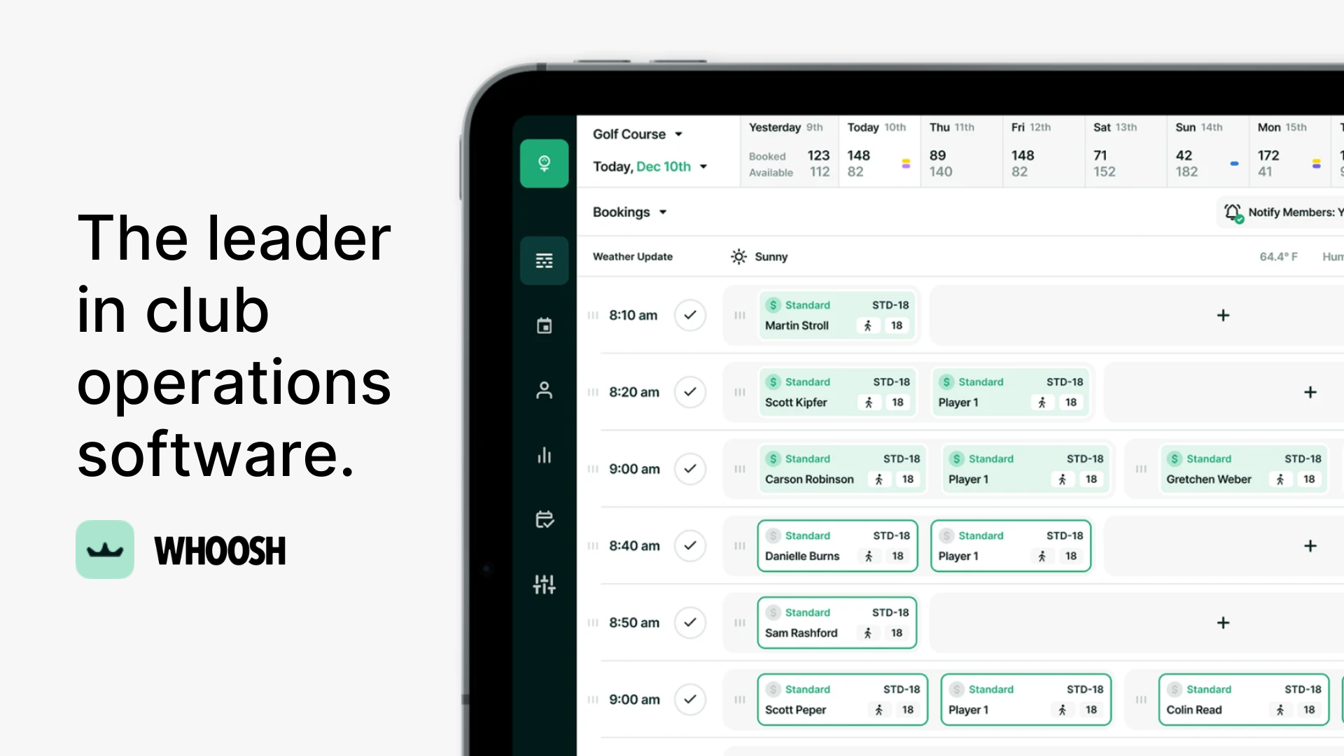 Whoosh Inc. raises $10.3M Series A, led by AlleyCorp | Golf Business ...
